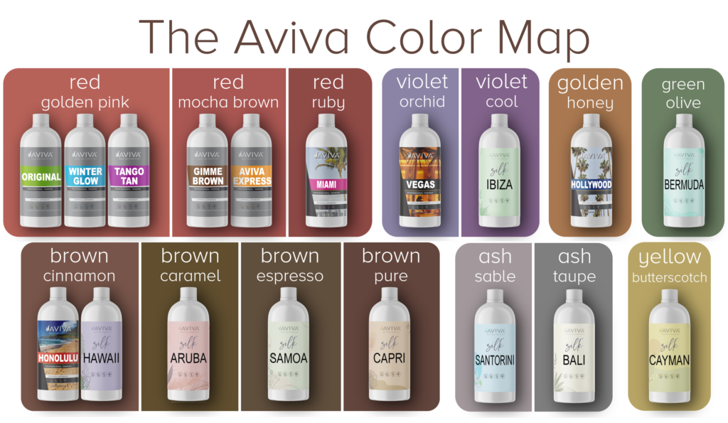 Color - Aviva Labs